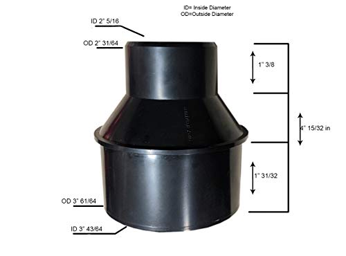 Dust Collection Cone Reducer 4-Inch to 2 1/2-Inch plus 5 Vacuum Hose Adapters Fits 1 1/16 to 1 3/4 inches Includes Shop Vac Adapter 2 1/2 to 1 1/4 inch and 1 Rubber Reducer