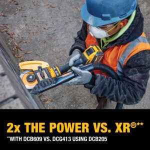 DEWALT FLEXVOLT 60V MAX* Angle Grinder with Kickback Brake Kit, 4-1/2-Inch to 6-Inch (DCG418X1)