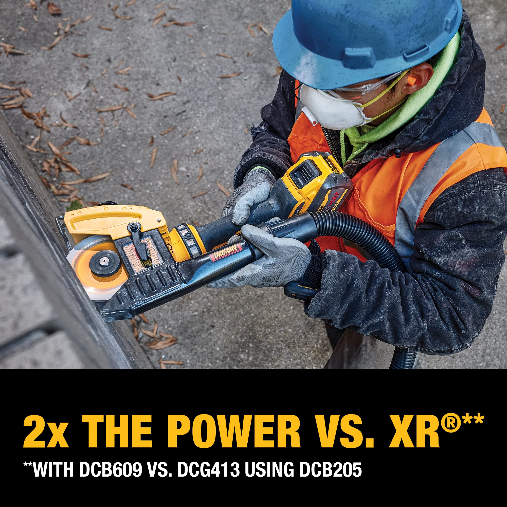 DEWALT FLEXVOLT 60V MAX* Angle Grinder with Kickback Brake Kit, 4-1/2-Inch to 6-Inch (DCG418X1)