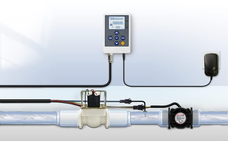 DIGITEN Water Flow Control Meter LCD Display Controller+G3/4" Water Hall Sensor Flow Meter Flowmeter Counter 1-60L/min+G3/4" Electric Solenoid Valve Normally Closed N/C+DC 12V Power Adapter