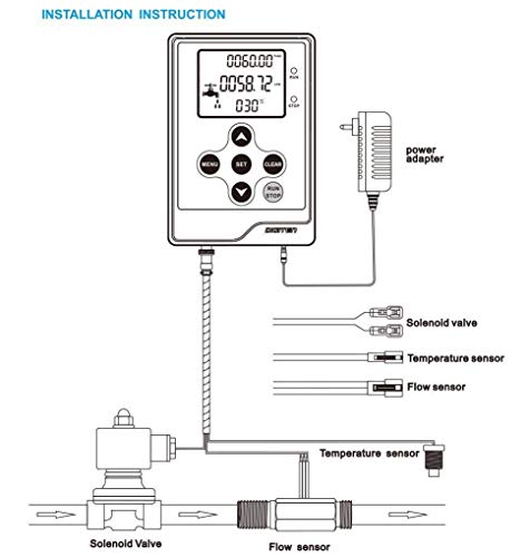 DIGITEN Water Flow Control Meter LCD Display Controller+G3/4" Water Hall Sensor Flow Meter Flowmeter Counter 1-60L/min+G3/4" Electric Solenoid Valve Normally Closed N/C+DC 12V Power Adapter