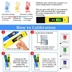 Extenuating Threads PH Water Tester Digital Kit, TDS PPM EC Meter, 2 Pack