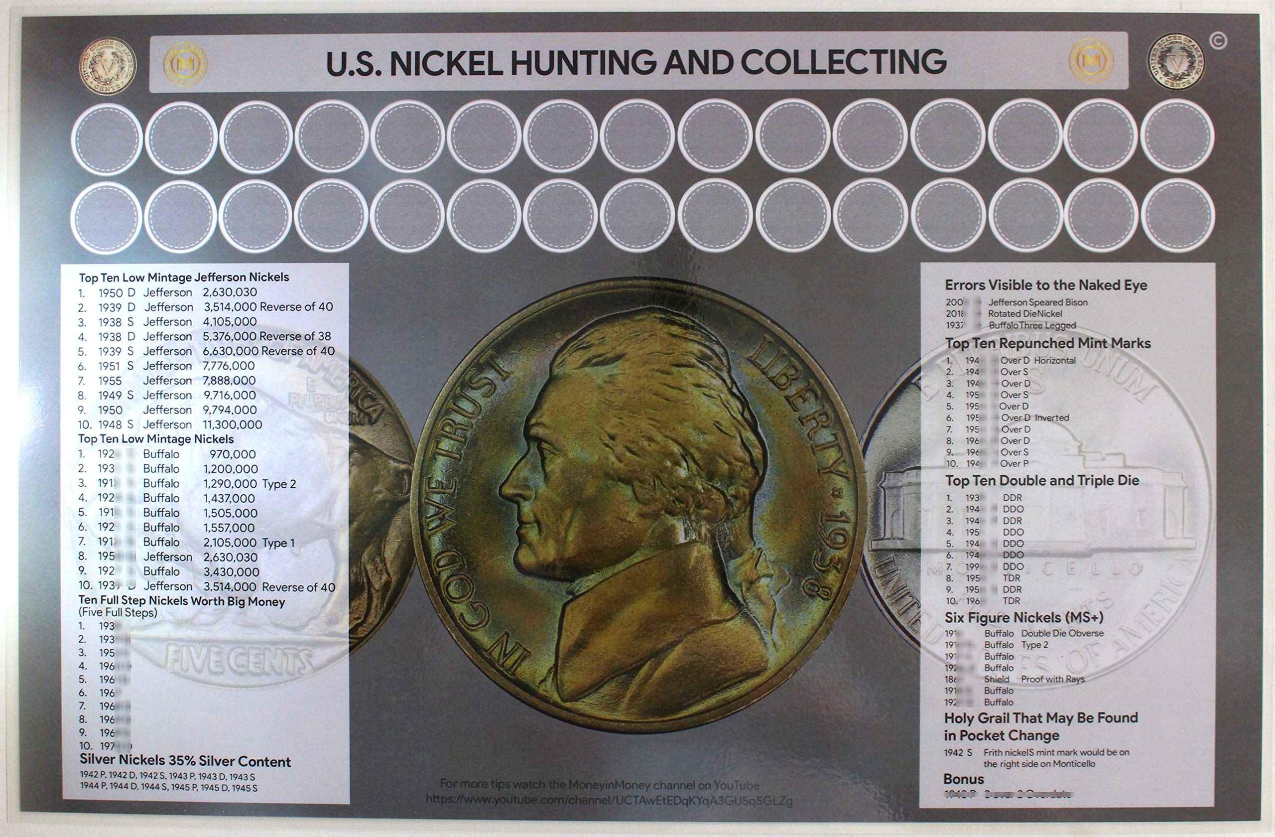 U.S. Nickel Hunting and Collecting 11" x 17" Coin Roll Sorting Laminated Mat