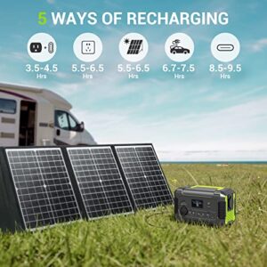 PAXCESS Portable Power Station 200W, 230Wh/62400mAh Emergency Backup Lithium Battery, 110V Pure Sine Wave AC Outlet, QC 3.0, USB-C PD Input/Output, Solar Generator for Home/Outdoor Camping Adventure