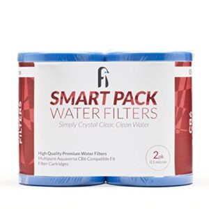 Smart Pack - 2 Pack - CB6 Carbon Block Water Filter Replacement for MP MPC Systems