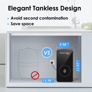 Waterdrop D6 Reverse Osmosis Water Filter, 𝟲𝟬𝟬 𝗚𝗣𝗗 Under Sink Reverse Osmosis System, Reduce PFAS, 2:1 Pure to Drain, Tankless RO Water Filter System, Smart LED Faucet, Easy Installation