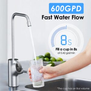 Waterdrop D6 Reverse Osmosis Water Filter, 𝟲𝟬𝟬 𝗚𝗣𝗗 Under Sink Reverse Osmosis System, Reduce PFAS, 2:1 Pure to Drain, Tankless RO Water Filter System, Smart LED Faucet, Easy Installation