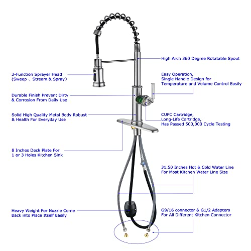 RKF Commercial Kitchen Faucet with Pull Down Spray Head,Single Lever Handle Pull Down Sprayer Kitchen Faucet with Deck Plate and Soap Dispenser,Brushed Nickel,PD05T-32/BN