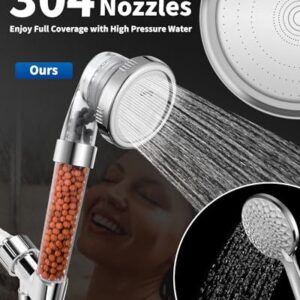 Luxsego Handheld Shower Head with 3 Modes - Removes Chlorine & Fluoride with Mineral Beads for Dry Hair & Skin