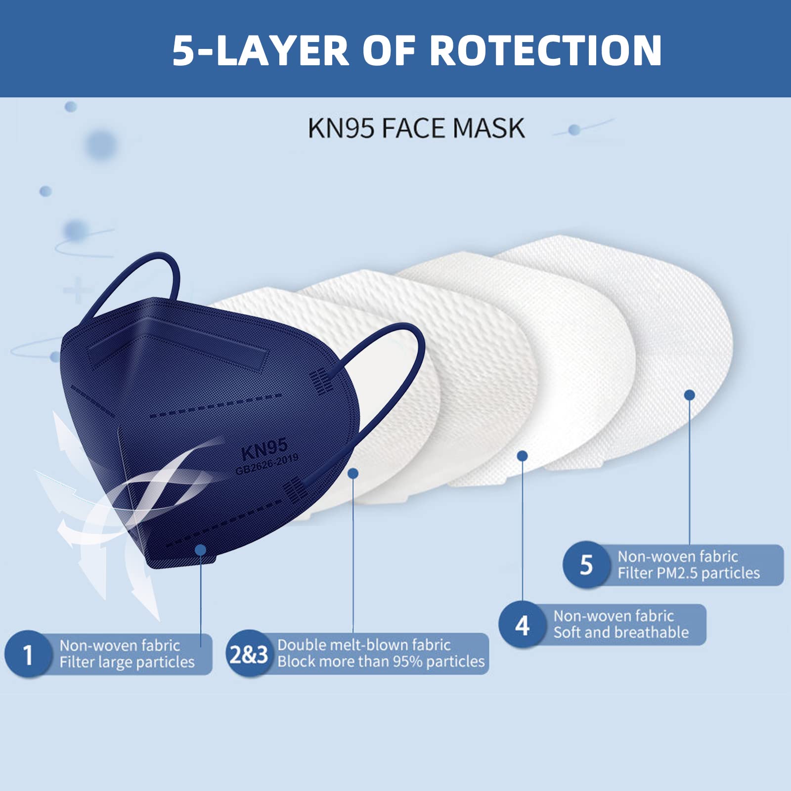 Face Mask Kn95 Masks for Protection 50 Pcs K95 Face Masks kn95 Cup Dust Safety Masks 5-Ply Breathable Comfortable Facemask for Outdoor