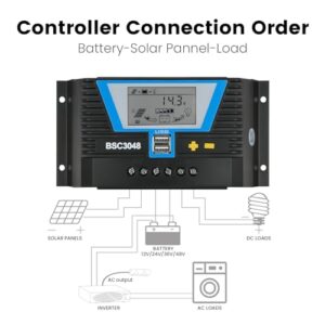 PowMr 30A PWM Solar Controller, 12V 24V 36V 48V Auto with LCD Display, Dual USB Output Charge Controller for AGM, Gel, Flooded, Lead-Acid and Lithium Battery