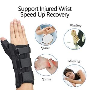 Wrist Brace with Thumb Spica Splint, Wrist splint & Thumb Splint Brace and Stabilizer, Relieve and Treat for De Quervain's Tenosynovitis, Arthritis, Sprains, Carpal Tunnel Pain, Tendonitis (Left,M)