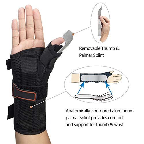 Wrist Brace with Thumb Spica Splint, Wrist splint & Thumb Splint Brace and Stabilizer, Relieve and Treat for De Quervain's Tenosynovitis, Arthritis, Sprains, Carpal Tunnel Pain, Tendonitis (Left,M)