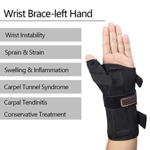 Wrist Brace with Thumb Spica Splint, Wrist splint & Thumb Splint Brace and Stabilizer, Relieve and Treat for De Quervain's Tenosynovitis, Arthritis, Sprains, Carpal Tunnel Pain, Tendonitis (Left,M)