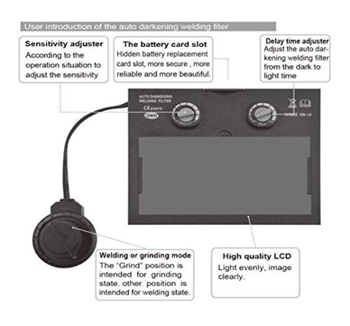 UOBEKETO Solar Auto Darkening Solar Welding Helmet Arc Tig Mig Mask Weld Welder Lens Grinding Mask with Adjustable Shade Range