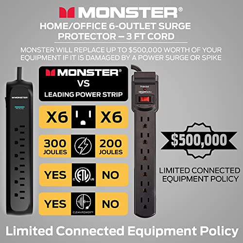 Monster 3ft Black Power Strip and Tower Surge Protector, Heavy Duty Protection, 300 Joule Rating and 6 120V-Outlets - Ideal for Computers, Home Theatre, Home Appliances, and Office Equipment