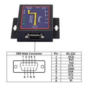 CERRXIAN RS232 to Ethernet Serial Device Server, 1 Port RS 232 DB9 Serial to Ethernet TCP IP Device Server Converter