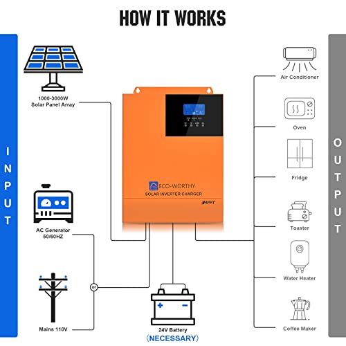 ECO-WORTHY All-in-one Solar Hybrid Charger Inverter Built in 3000W 24V Pure Sine Wave Power Inverter and 60A MPPT Solar Controller for Off-Grid System