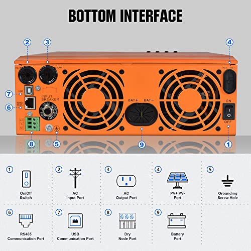 ECO-WORTHY All-in-one Solar Hybrid Charger Inverter Built in 3000W 24V Pure Sine Wave Power Inverter and 60A MPPT Solar Controller for Off-Grid System