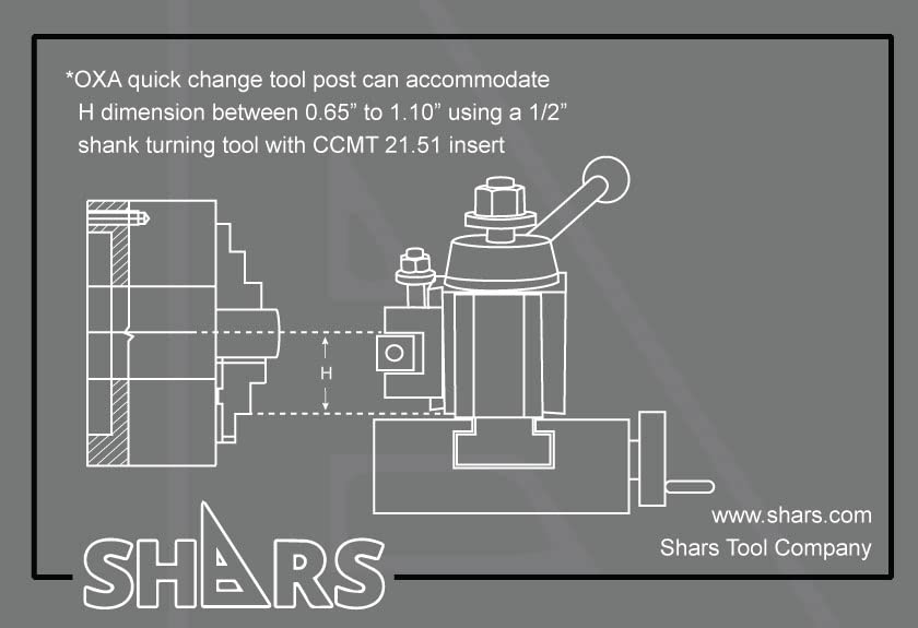 Shars OXA Wedge Type CNC Lathe Quick Change Tool Post 6 PCS Set For 6" - 9" Lathe Swing, Cutoff Tool 4° 202-9460 S)