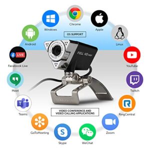 Aluratek HD 1080P Video Webcam for PC, MAC, Desktop & Laptop, Video Call, Conference, USB