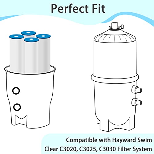 Future Way 4-Pack C3030 Pool Filter Cartridges Replacement for Hayward SwimClaer C580E, C3030, C3025, C3020, Replace Pleatco PA81, Hayward CX580XRE, 325 sq.ft