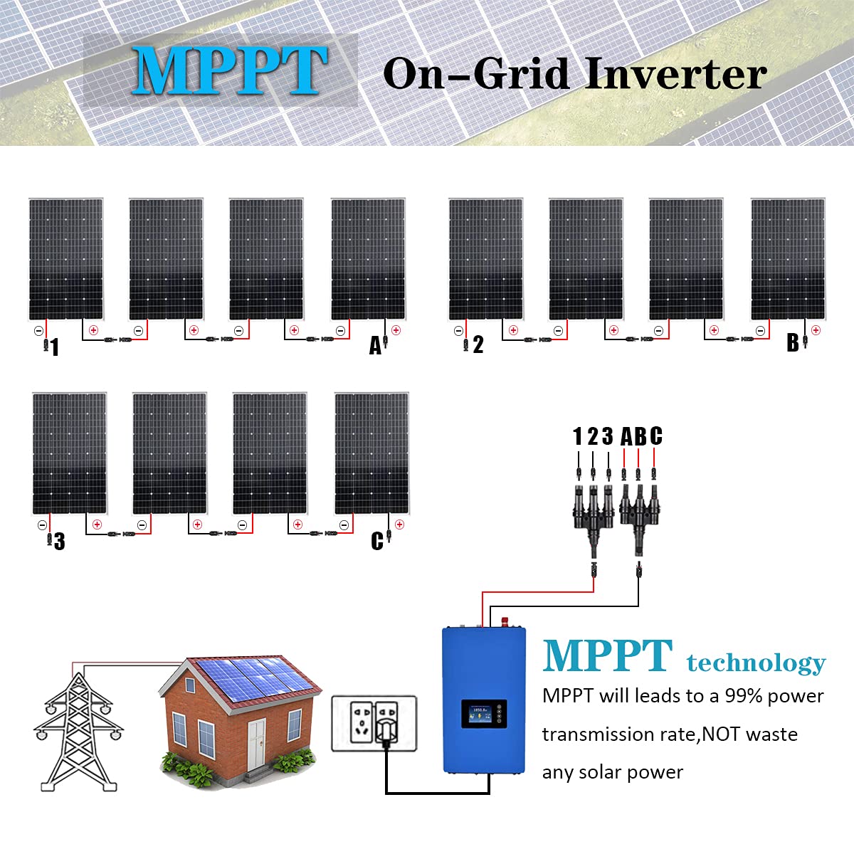 2000W Home Grid Tie Solar Kit On Grid System: 20pcs 100W Monocrystalline Solar Panel + 2000W MPPT Solar Grid Tie Power Inverter