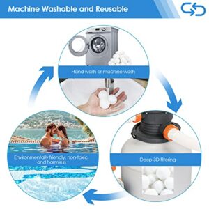 Aitsite 2.9 lbs Pool Filter Balls Eco-Friendly Fiber Filter Media for Swimming Pool Sand Filters (Equals 100 lbs Pool Filter Sand)