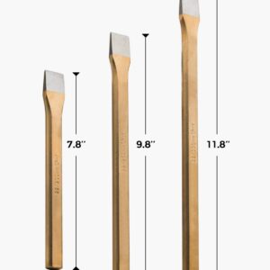 INCLY 15 PCS Geology Rock Pick Hammer Kit, 32oz Hammer & 3 PCS Digging Chisels Set for Rock Hounding, Gold Mining & Prospecting Equipment Tool Gear Shovel Musette Bag, Compass, Whistle, Wooden Chisel