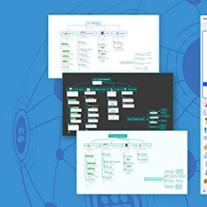 [Old Version] Corel MindManager for Mac 13 | Mind Mapping & Visual Work Management Software | Brainstorming, Project Management, Flowcharting & More [Mac Download]