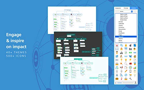 [Old Version] Corel MindManager for Mac 13 | Mind Mapping & Visual Work Management Software | Brainstorming, Project Management, Flowcharting & More [Mac Download]