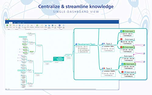 [Old Version] Corel MindManager for Mac 13 | Mind Mapping & Visual Work Management Software | Brainstorming, Project Management, Flowcharting & More [Mac Download]