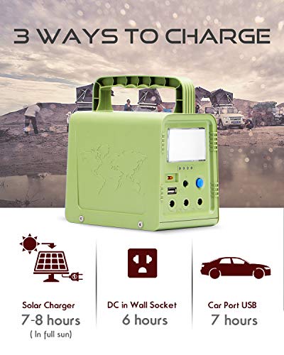 WAWUI Portable Solar Generator 84Wh, Portable Solar Power Station with Solar Panel & Flashlights, Rechargeable Power Bank, Camping Lights with Battery, USB DC Outlets, for Travel Hunting