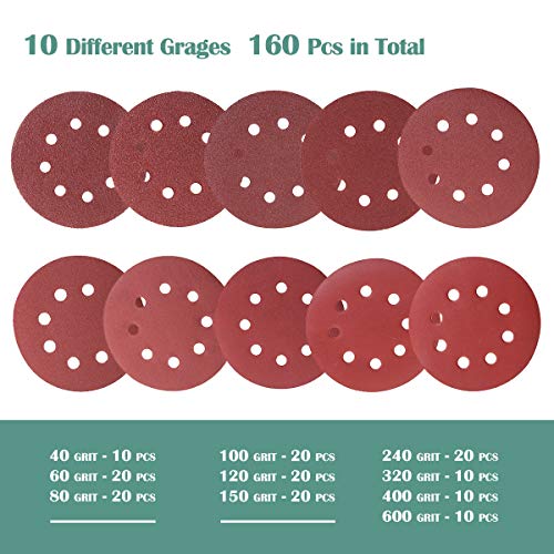 160 PCS 5 Inch Sanding Discs Hook and Loop Orbital Sander Pads Sand Paper Discs for Sander 40 60 80 100 120 150 240 320 400 600 Grit Power Sanding Discs 5 Inch 8 Hole Round Sanding Discs (40-600 Grit)