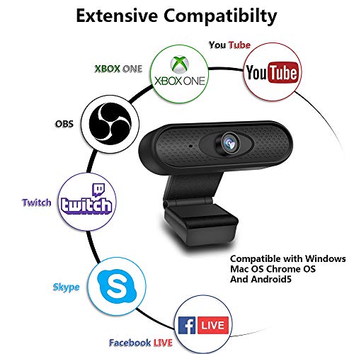 LFS Webcam with Microphone, 1080P HD Streaming USB Computer Webcam 65 inch Long Cable Manual Focus Noise Reduction [Plug and Play] [30fps] for PC Video Conferencing/Calling, Laptop/Desktop Mac