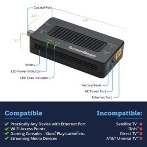 ScreenBeam MoCA 2.5 Network Adapter for Higher Speed Internet, Ethernet Over Coax - Starter Kit (Model: ECB6250K02)