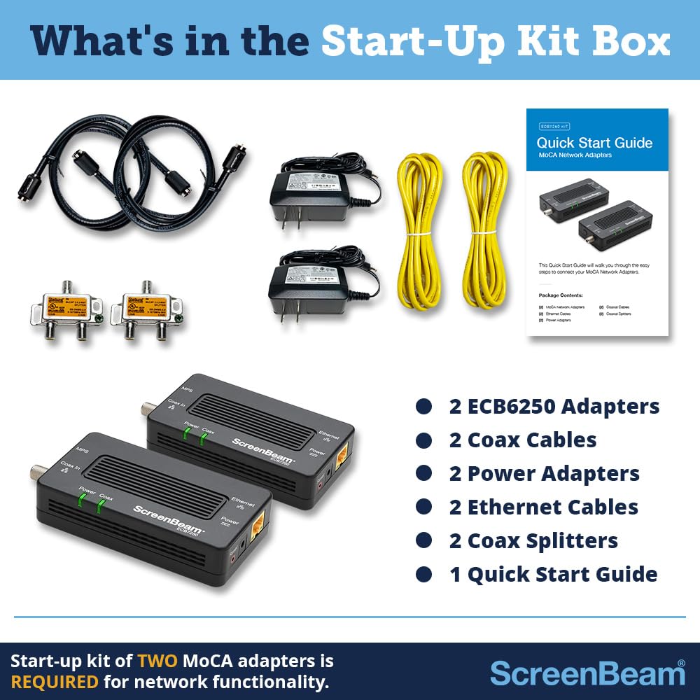 ScreenBeam MoCA 2.5 Network Adapter for Higher Speed Internet, Ethernet Over Coax - Starter Kit (Model: ECB6250K02)