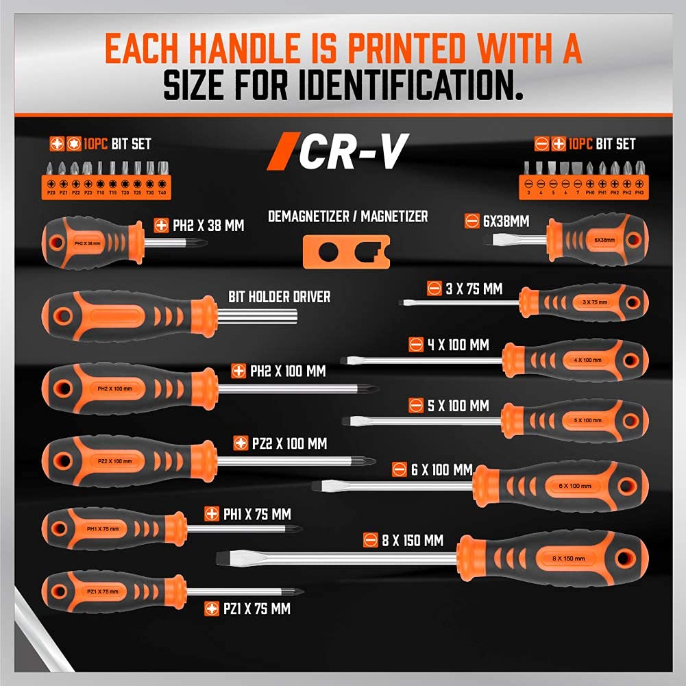 HORUSDY 33-Piece Magnetic Screwdrivers Set with Case, Includs Phillips, Slotted, Pozidriv, Torx