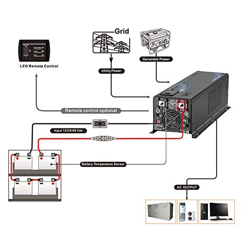 SUNGOLDPOWER 6000W 24 Vdc Inverter Charger,Peak 18000w,240 Vac Input, 120V/240V AC Output Split Phase,Low Frequency,Pure Sine Wave with LCD Remote Controller(Updated Version)