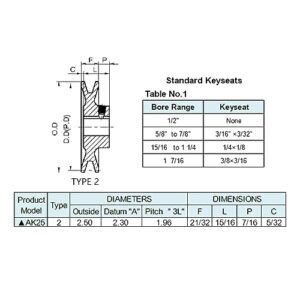 CMFG AK25-5/8 Bored-to-Size V Belt Sheaves 2.55" OD, 5/8" Bore,Cast Iron, AK Pulley, Single Groove for"4L" or"A" Belt