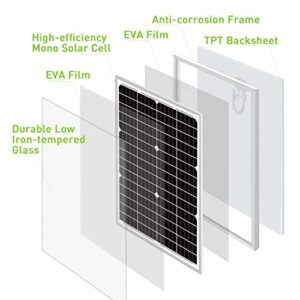 Newpowa 30W Watts 24V Mono Solar Panel Waterproof Off Grid Kit-30W 24V Solar Panel+10A PWM Charge Controller(Come with Cable and Connectors)+Battery Cable for RV Marine Car Motorcycle Battery Charge