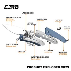 CJRB Folding Pocket Knife Ria(J1917), Small Tactical Knife with 0.1” 12C27 Blade and Micarta Handle for EDC Outdoor, Camping, Survival, Hunting, Fishing,Blue