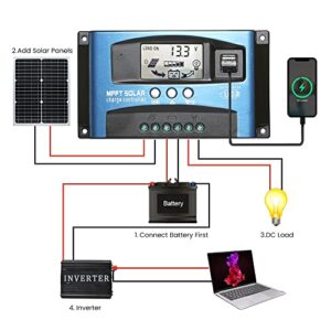 SUNYIMA 60A MPPT Solar Charge Controller with LCD Display Dual USB Multiple Load Control Modes,New Mppt Technical Maximum Charging Current (60A)