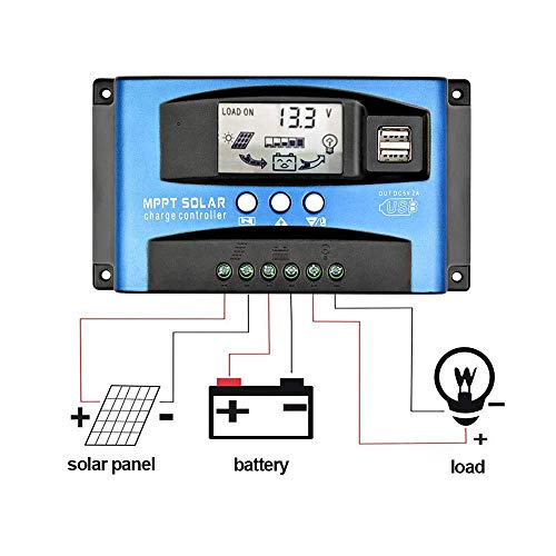 SUNYIMA 60A MPPT Solar Charge Controller with LCD Display Dual USB Multiple Load Control Modes,New Mppt Technical Maximum Charging Current (60A)