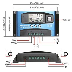 SUNYIMA 60A MPPT Solar Charge Controller with LCD Display Dual USB Multiple Load Control Modes,New Mppt Technical Maximum Charging Current (60A)