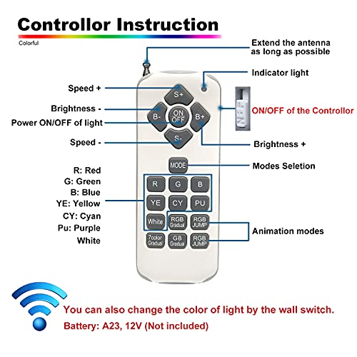 Pool Lights, 12V 40W RGB Color Changing Underwater LED Pool Light for Inground Pool with Remote Control, E26 Replacement Bulb Fit in for Pentair and Hayward Pool Light Fixtures(AC/DC 12 Volt)