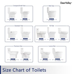 DeerValley DV-1F52828 Apex White ADA Comfortable Height toilet and Elongated One Piece Toilet, with Soft Closing Seat and Left-hand Chrome Trip Lever Included, High-Efficiency