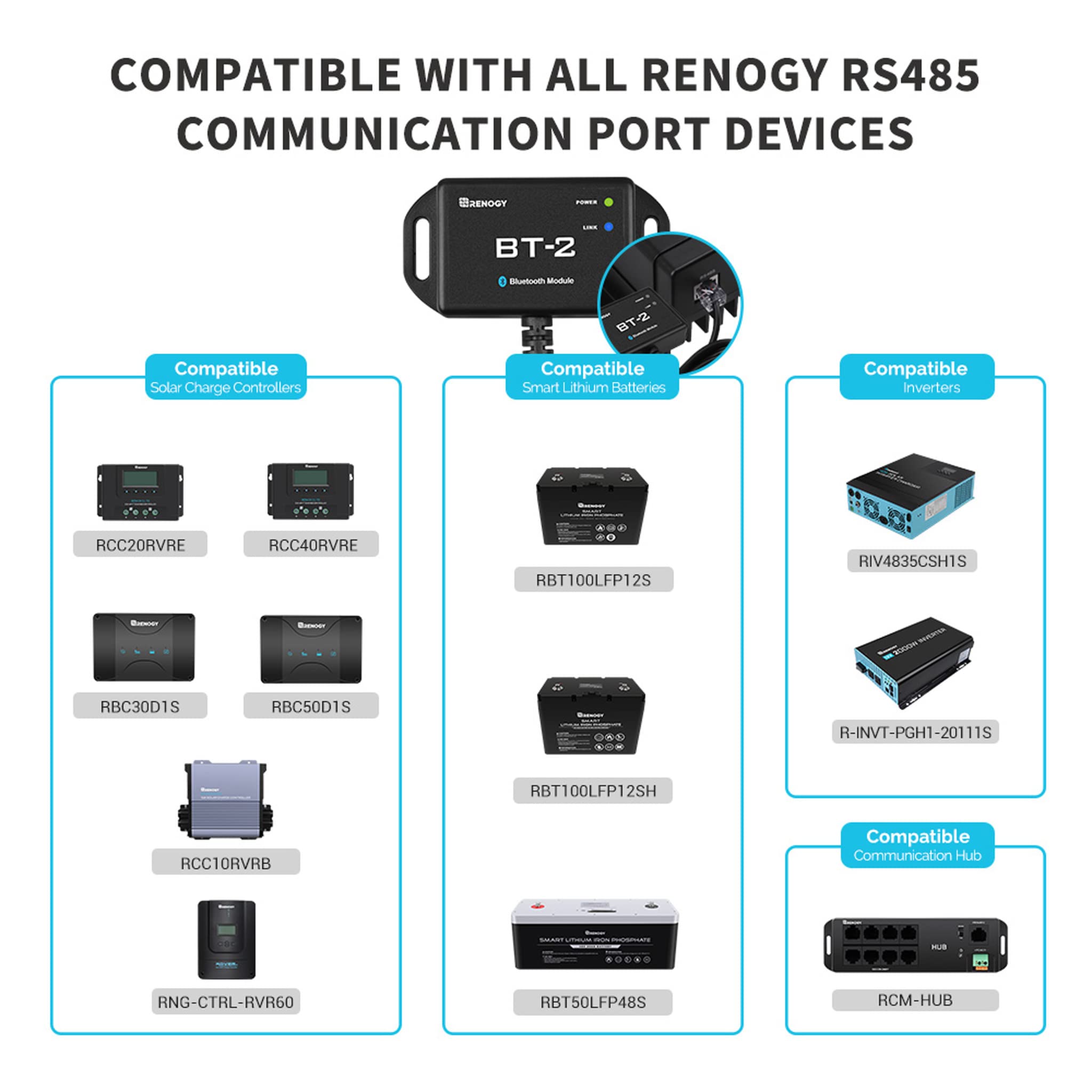 Renogy BT-2 Bluetooth Module RJ45 Communication Port Wirelessly Monitor Real-time Insight Precise Control, Compatible Solar Charge Controllers, Battery Charger, Inverter, BT-2 RS485