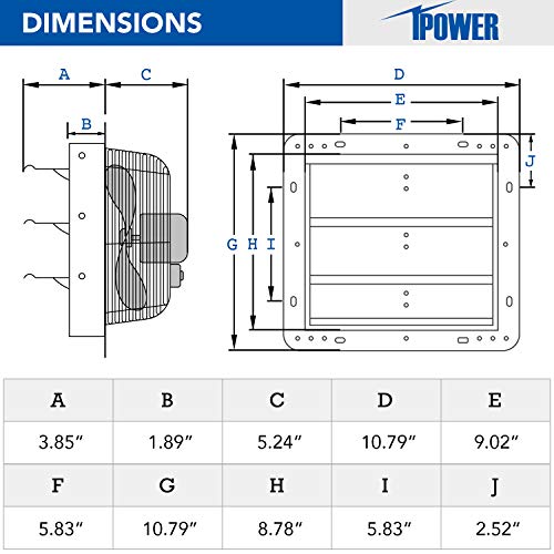 iPower 7 Inch Wall Mount Exhaust Fan with Shutter, High Speed 760 CFM Household Ventilation Fan with Louver for Attic, Garage, Bathroom/Bath, Louvered Vent, Kitchen, Greenhouse