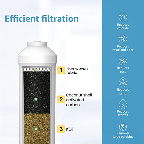 AQUA CREST 5KDC Under Sink Water Filtration System, Direct Connect Under Sink Water Filter, Reduces PFAS, PFOA/PFOS, Chlorine, NSF/ANSI Tested 5K Gallons Ultra High Capacity, USA Tech